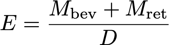 Measuring and Reporting Extraction Yield – Coffee ad Astra